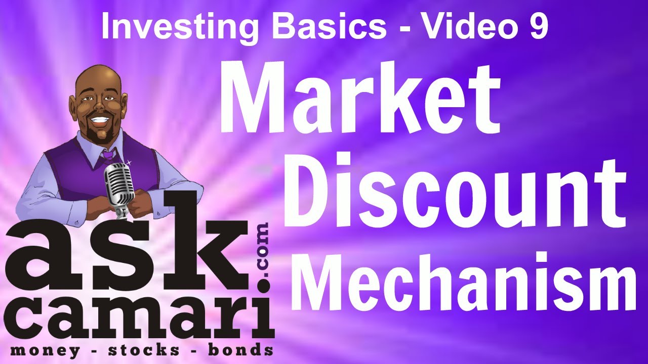 Investing Basics - Video 9: Market Discount Mechanism - Guapify