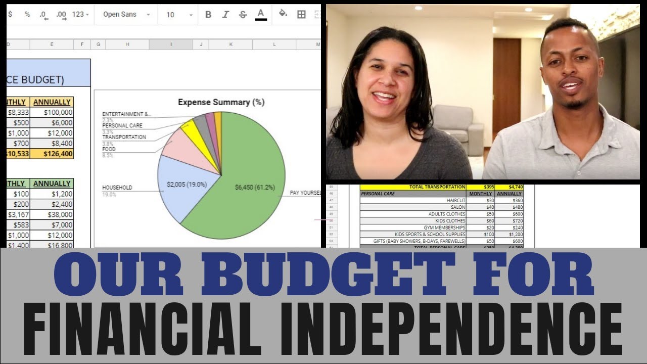 Our Budget for Financial Independence - How to Pay Yourself First - Guapify