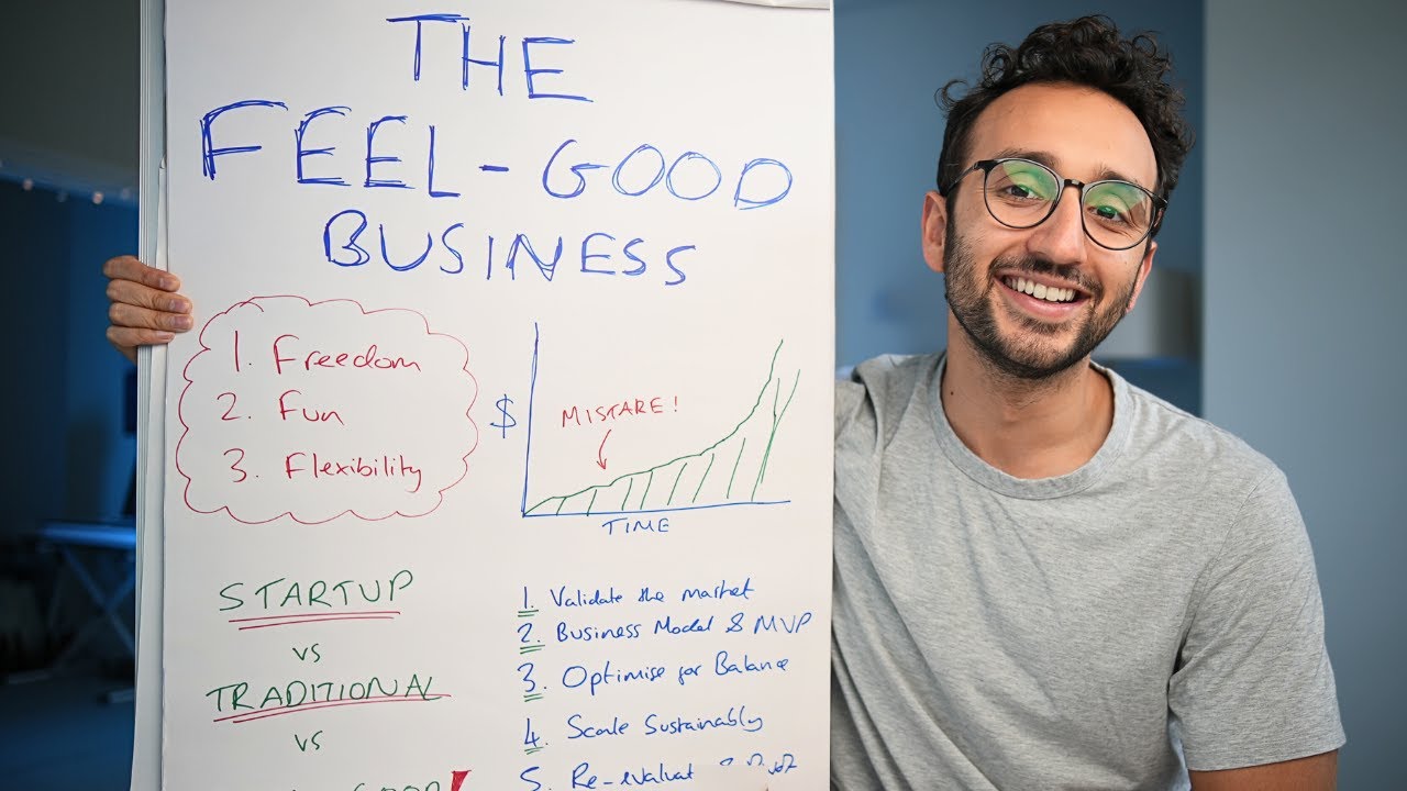 The Feel-Good Business Model: How to Make Money While Being Happy ...