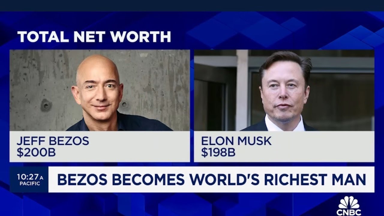 Jeff Bezos is now the richest man on earth - Guapify - Democratizing Wealth