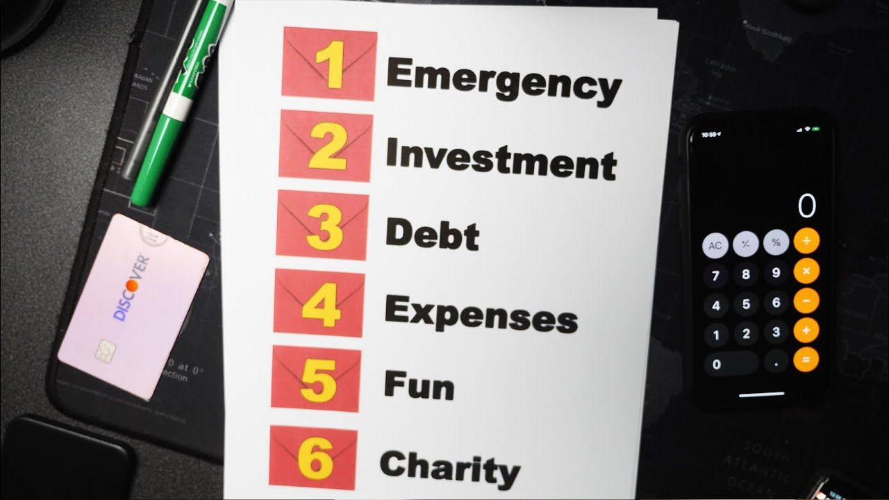 Envelope Budgeting System for Beginners | Minimum Wage - Guapify ...