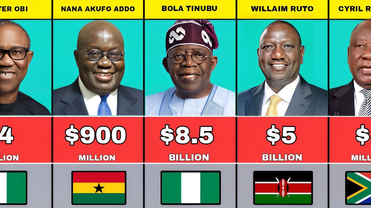50 Richest Politicians in Africa | Their Net Worth and Nationality ...