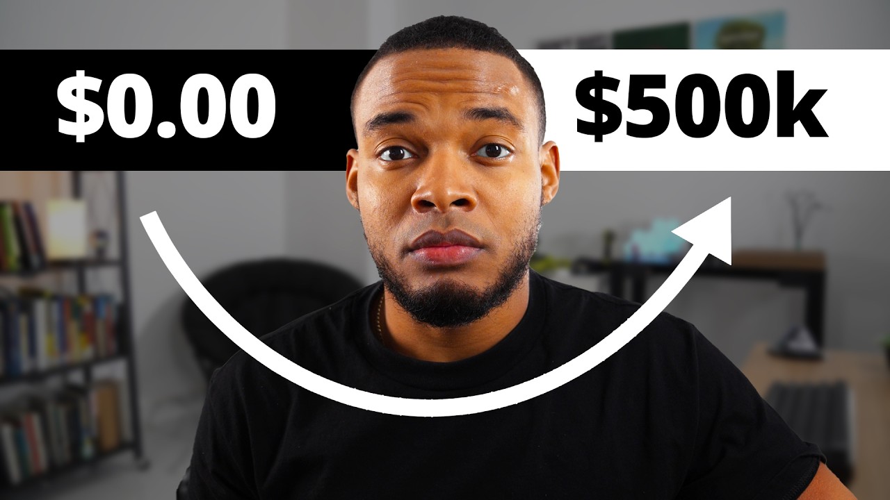 Master Money in 17 Minutes : Everything you Need to Know to be Rich ...